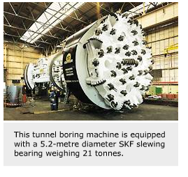 Slewing bearings break new ground | Evolution Online