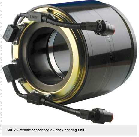 Solutions for railway bogie condition monitoring - Evolution