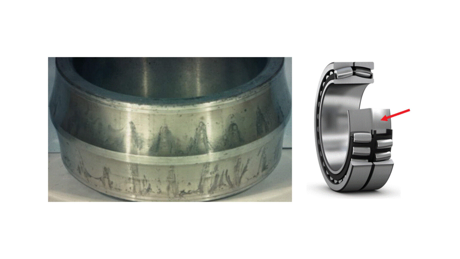 How to understand ISO 15243 | Evolution