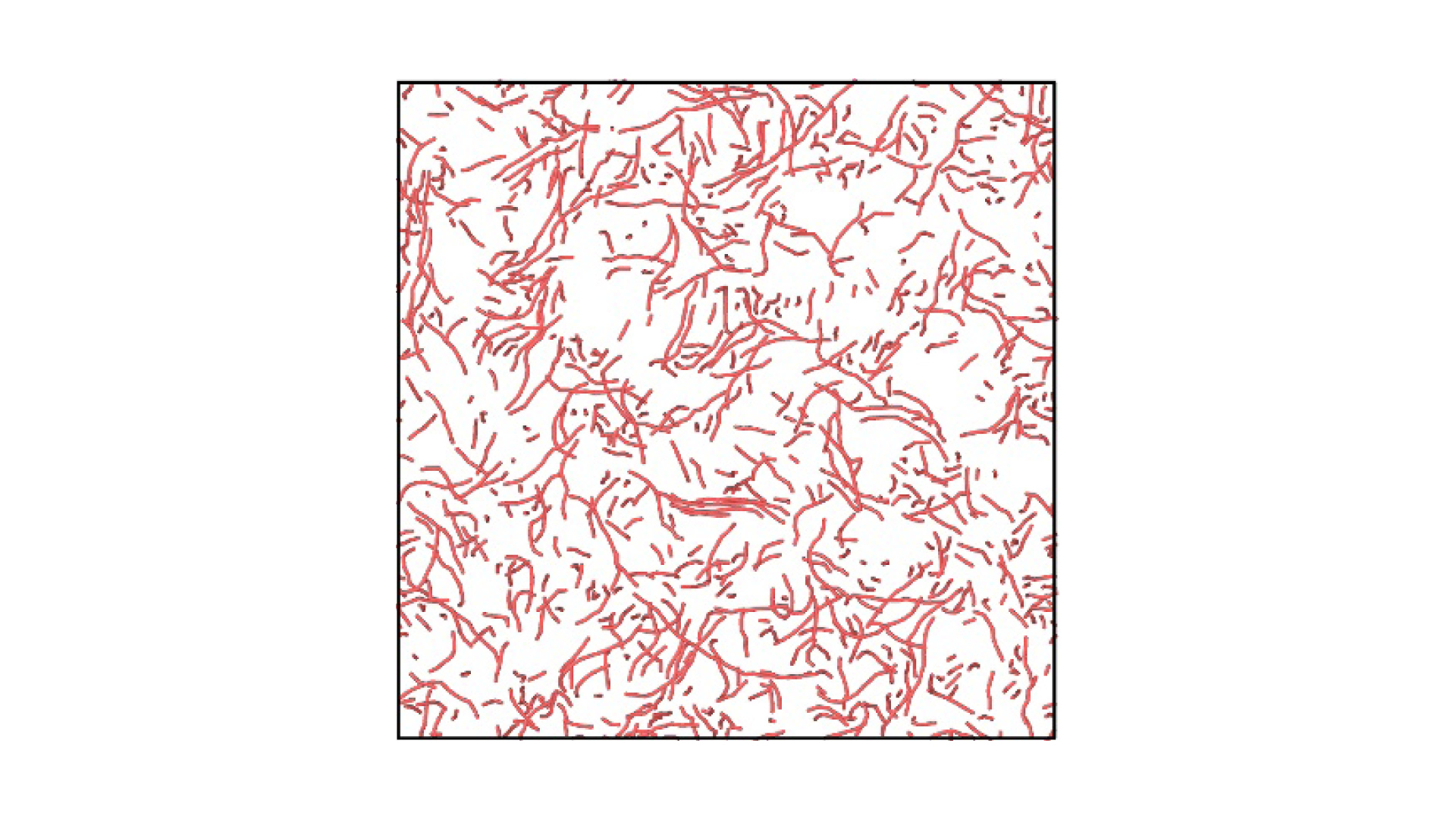 A study of the interactions between lubrication grease’s components