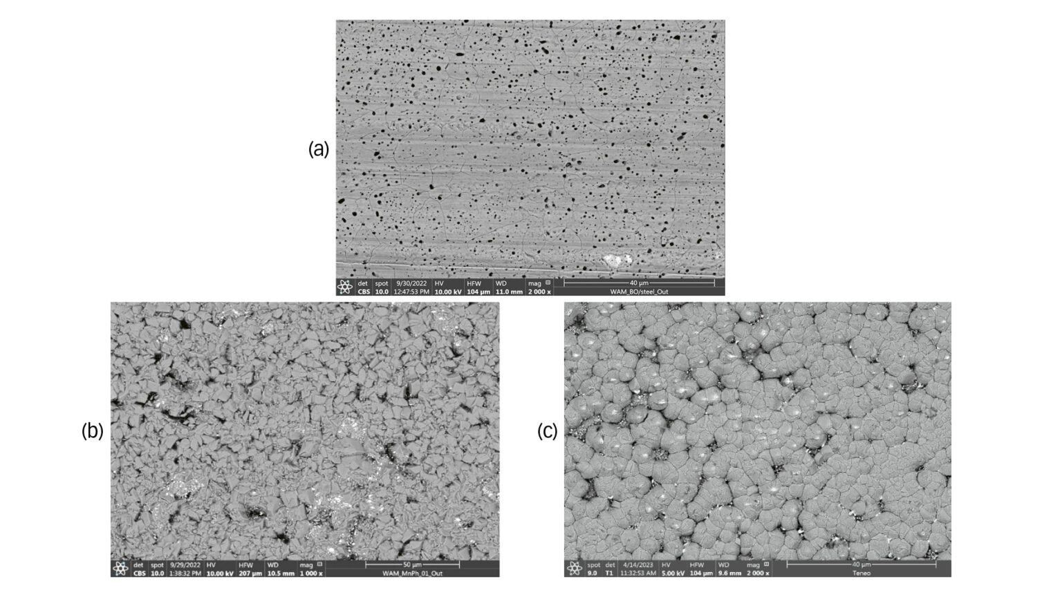 SKF study on rolling bearing coatings